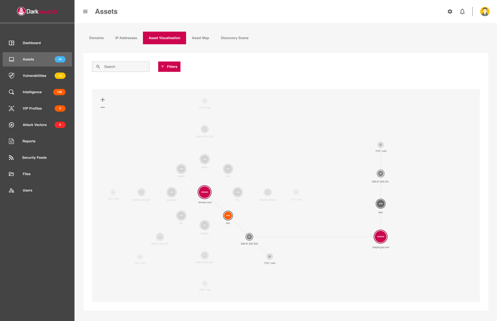 DarkInvader - External Attack Surface Management (EASM)